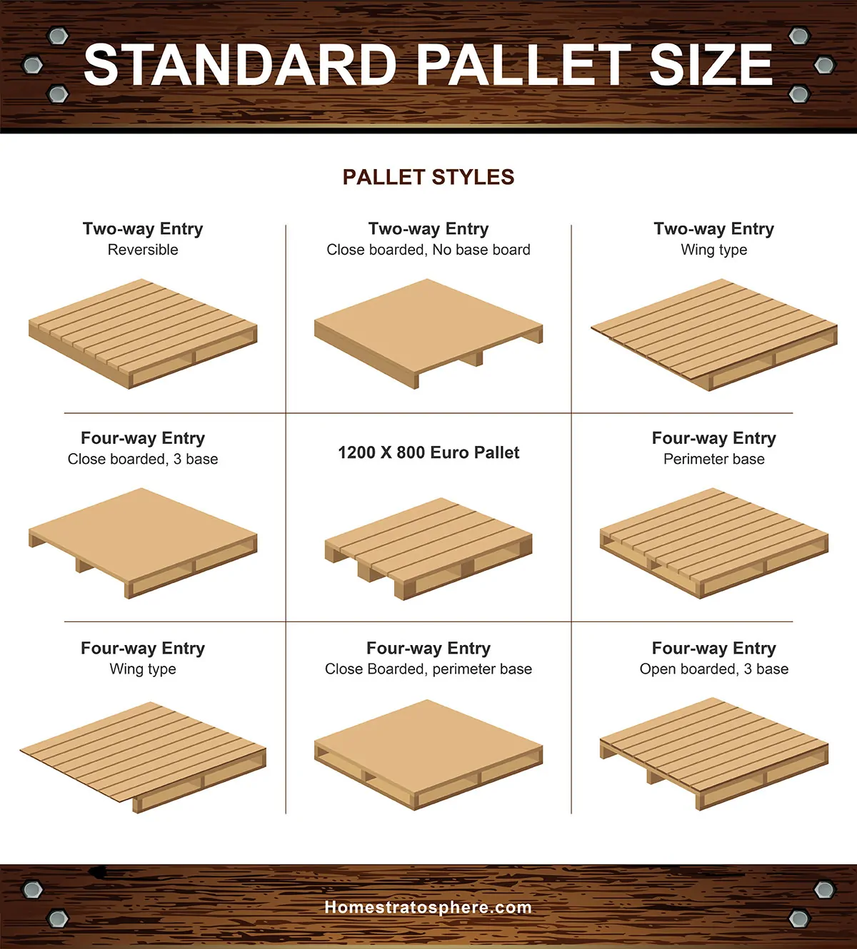 Block And EURO Pallets Direct Supply 48 OFF Block And EURO Pallets Direct Supply 48 OFF