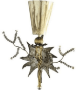 26 Different Types of Wall Sconces (Ultimate Buying Guide)