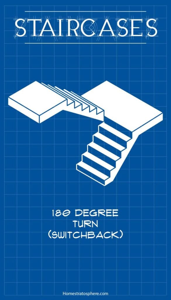 25 Different Types of Staircases to Take Your Home to the Next Level