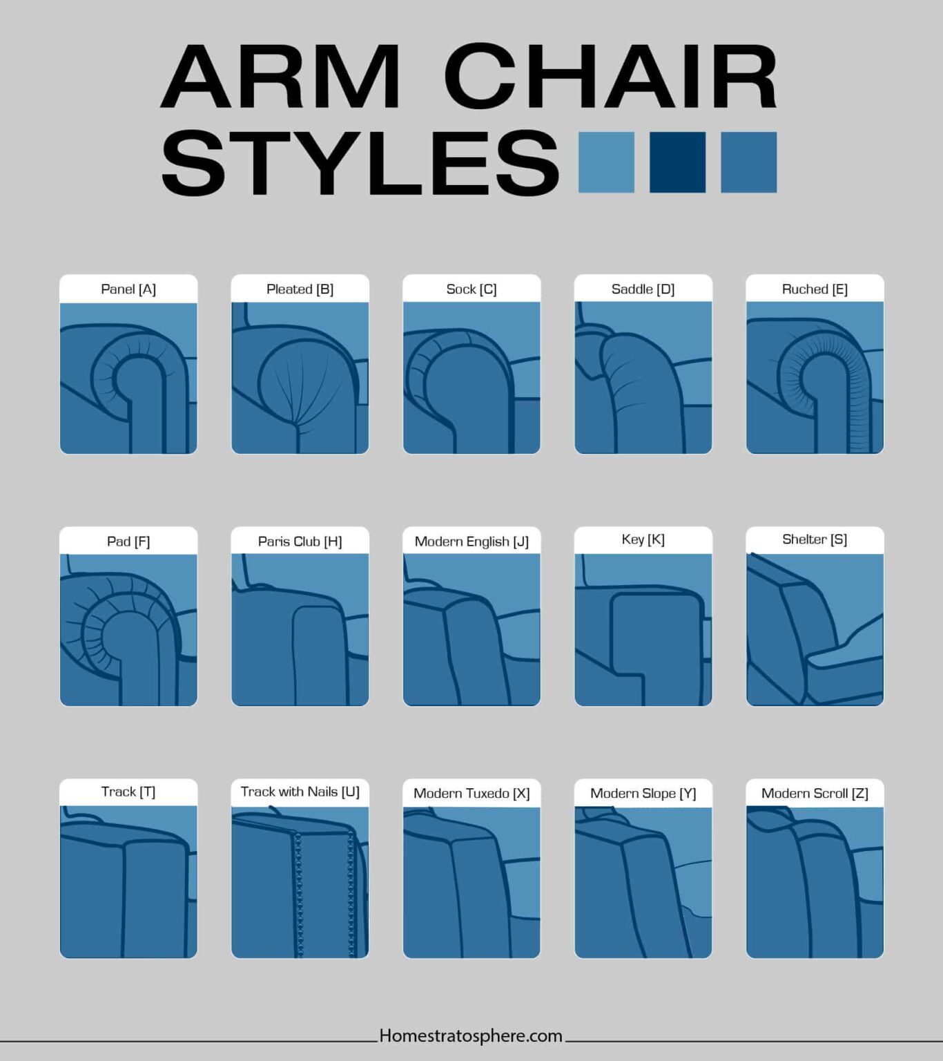 15 Sofa Arm Styles (Illustrated Guide) – Home Stratosphere