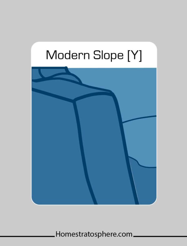 15 Sofa Arm Styles (Illustrated Guide) – Home Stratosphere