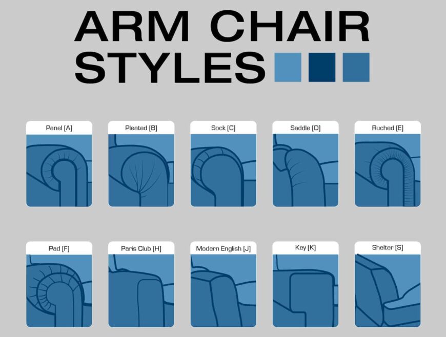 16 Furniture Leg Styles for Tables, Chairs & Sofas (Graphics Included ...