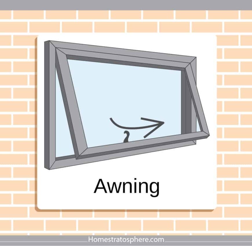 27 Different Types of Windows for Your Home (Featuring Descriptive ...
