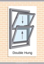 27 Different Types of Windows for Your Home (Featuring Descriptive ...