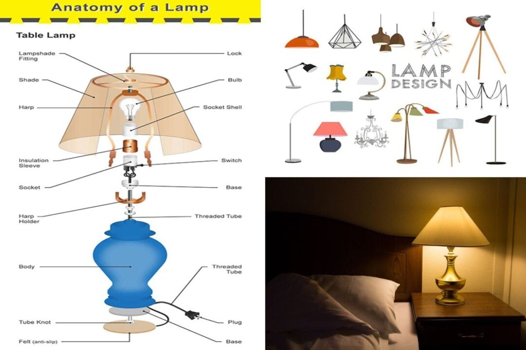 Parts of a Lamp (Table and Floor Lamp Diagram)
