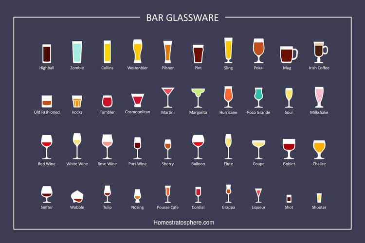 Type Of Bar Glasses Wholesale Deals Save 47 Jlcatj gob mx