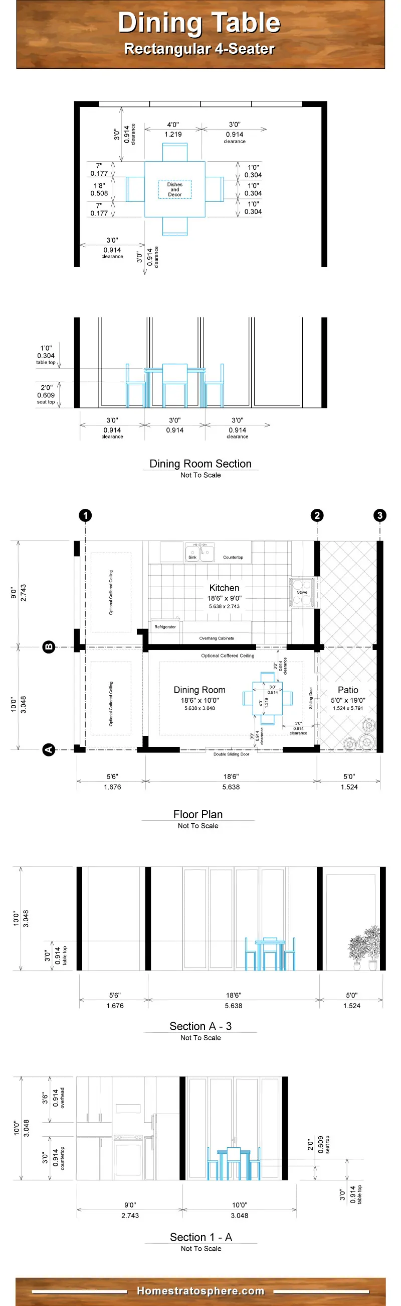 Restaurant Seating Standards Restaurant Seating Standards