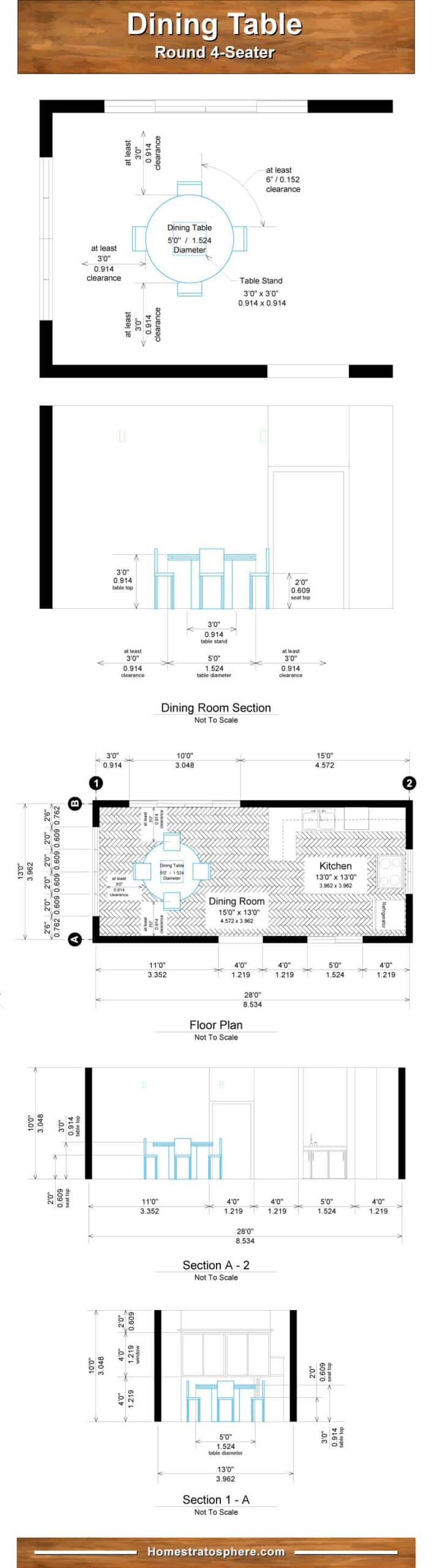 Proper Dining Room Table Dimensions for 4, 6, 8, 10 and 12 People (Charts)