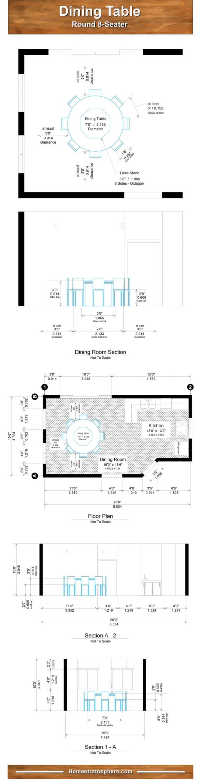 Proper Dining Room Table Dimensions for 4, 6, 8, 10 and 12 People (Charts)