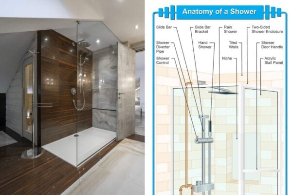 13 Unique and Different Types of Showers for Your Next Remodel (2023 ...