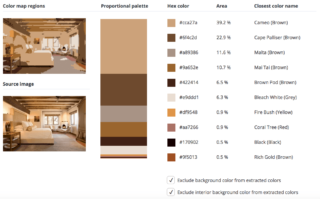 Colors that Go Well with Beige for Interior Design