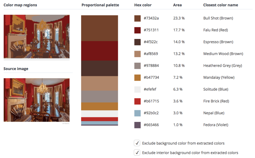 Colors that Go Well with Red for Interior Design