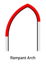 30 Types of Architectural Arches (with Illustrated Diagrams)