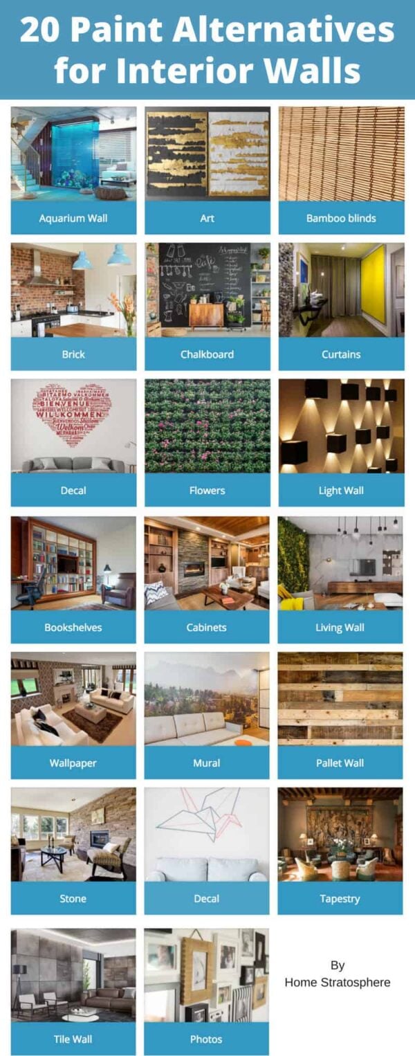 20 Top Alternatives to Paint for Your Interior Walls