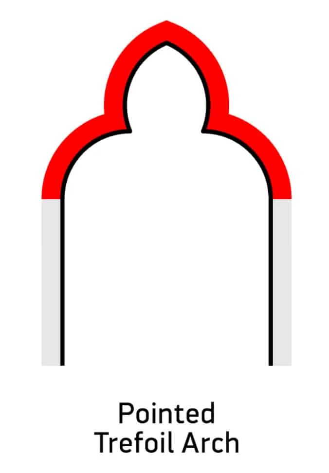 Pointed Arch Diagram