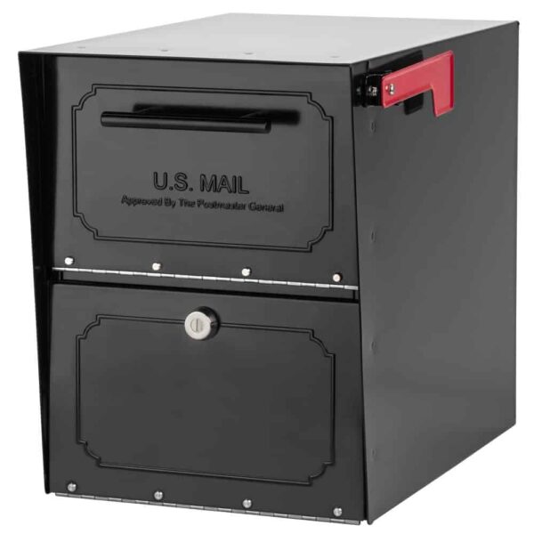 19 Different Types of Mailboxes – Home Stratosphere