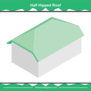 5 Hip Roof Types & Styles (Plus 20 Photo Examples of Houses with a ...