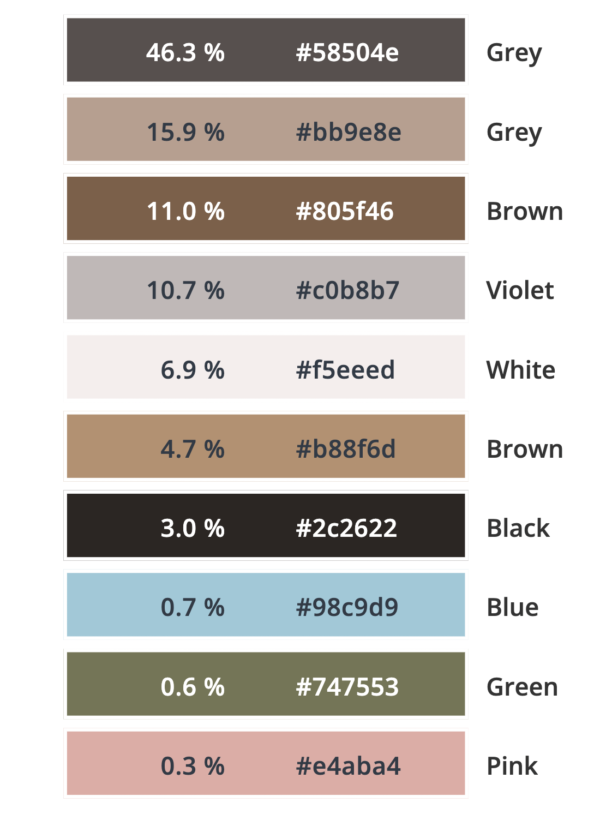 14 Baby Girl Nursery Room Ideas