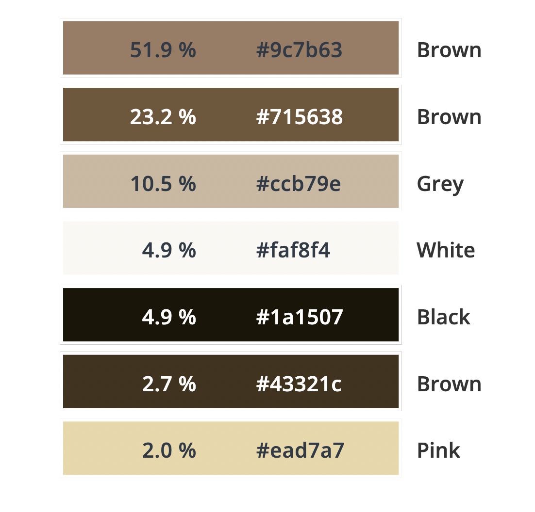 14 Baby Girl Nursery Room Ideas