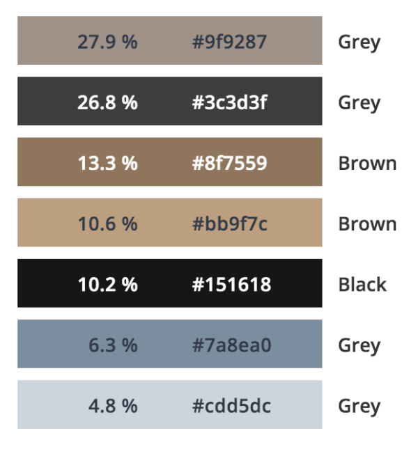 16 Creative & Contemporary Kitchen Inspirations