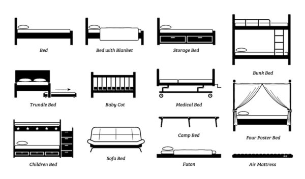 60 Different Types of Beds in 2023 (Styles, Sizes, Frames, and Designs ...