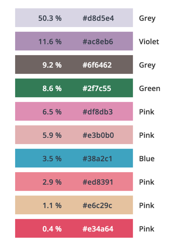 12 Pretty in Purple Living Room Inspirations