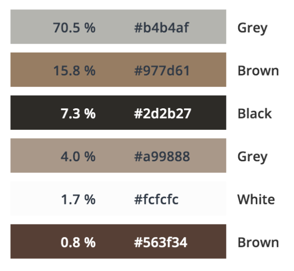 12 Marvelous Mirrored Living Room Inspirations