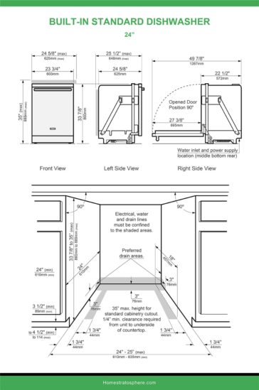 10 Dishwasher Dimensions (Buying Guide)