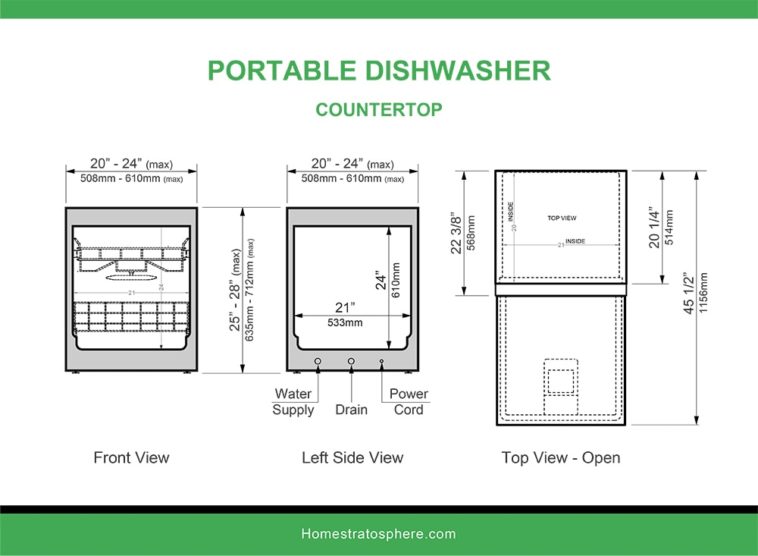 10 Dishwasher Dimensions (Buying Guide)