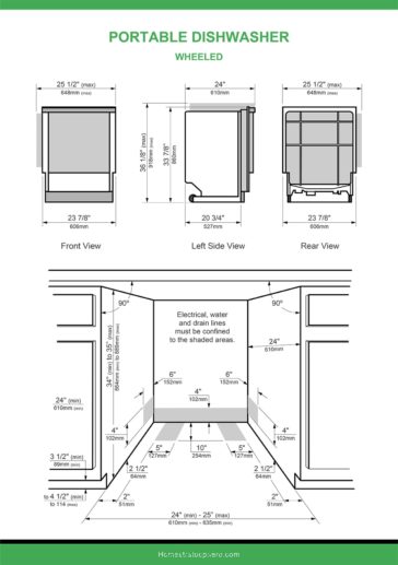 10 Dishwasher Dimensions (Buying Guide)