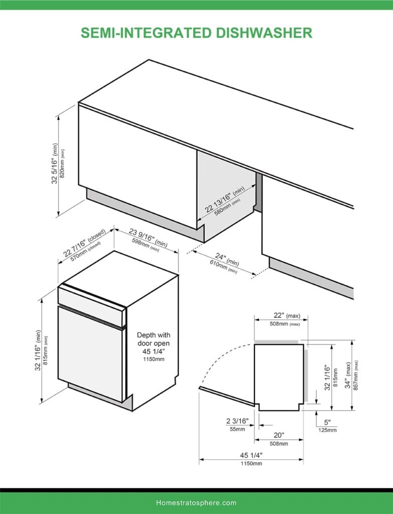 10 Dishwasher Dimensions and Buying Guide – Home Stratosphere