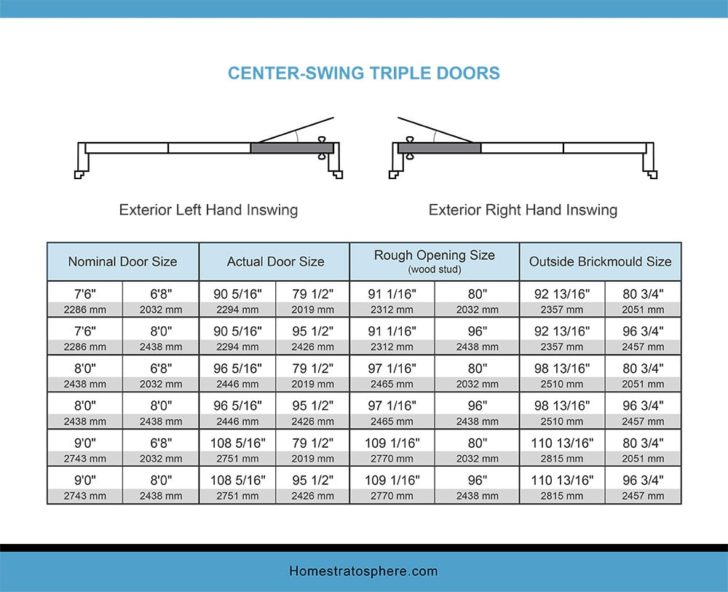 Epic Front Door Dimensions and Sizes Guide (Charts and Tables)
