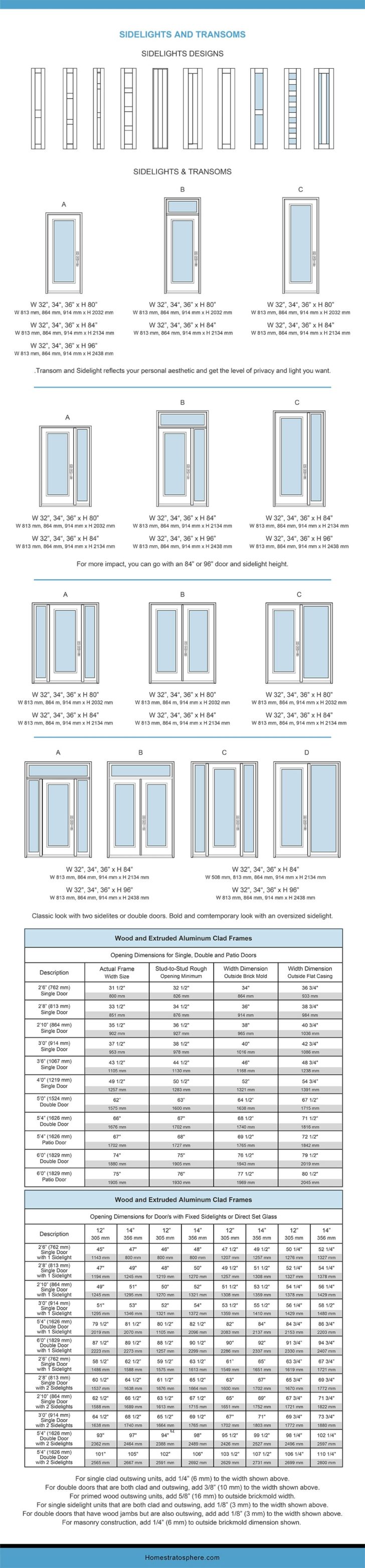 Epic Front Door Dimensions and Sizes Guide (Charts and Tables)