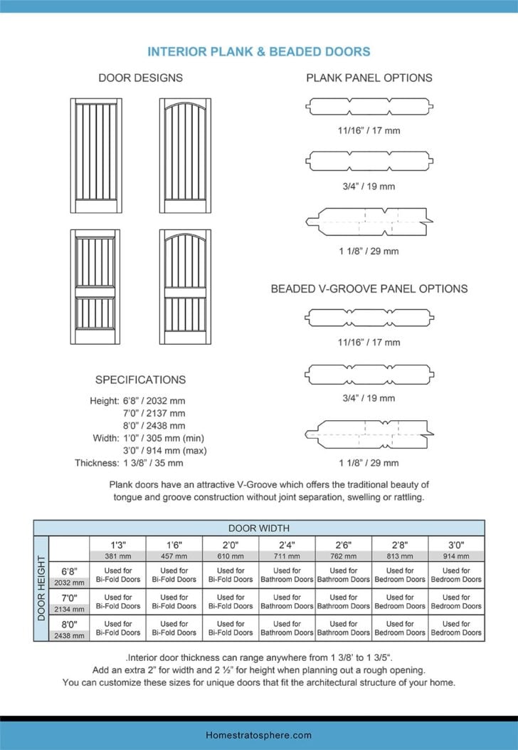 Interior Door Dimensions for Many Different Door Designs (Charts and ...