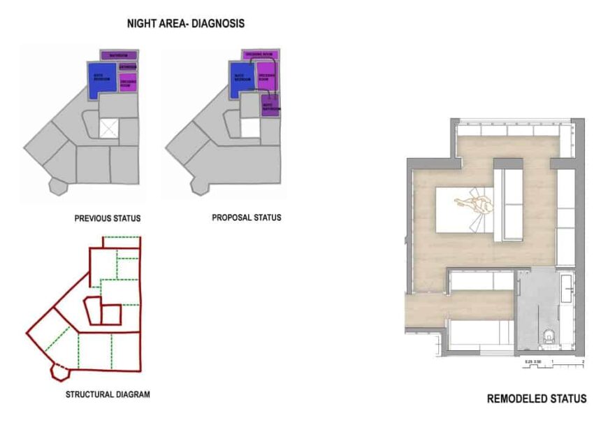 Mood House by GOKOSTUDIO, Architecture and Interior Design – Home ...