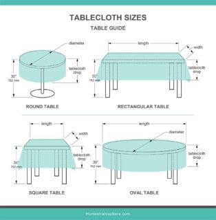 Tablecloth Sizes (Illustrated Charts & Guide)
