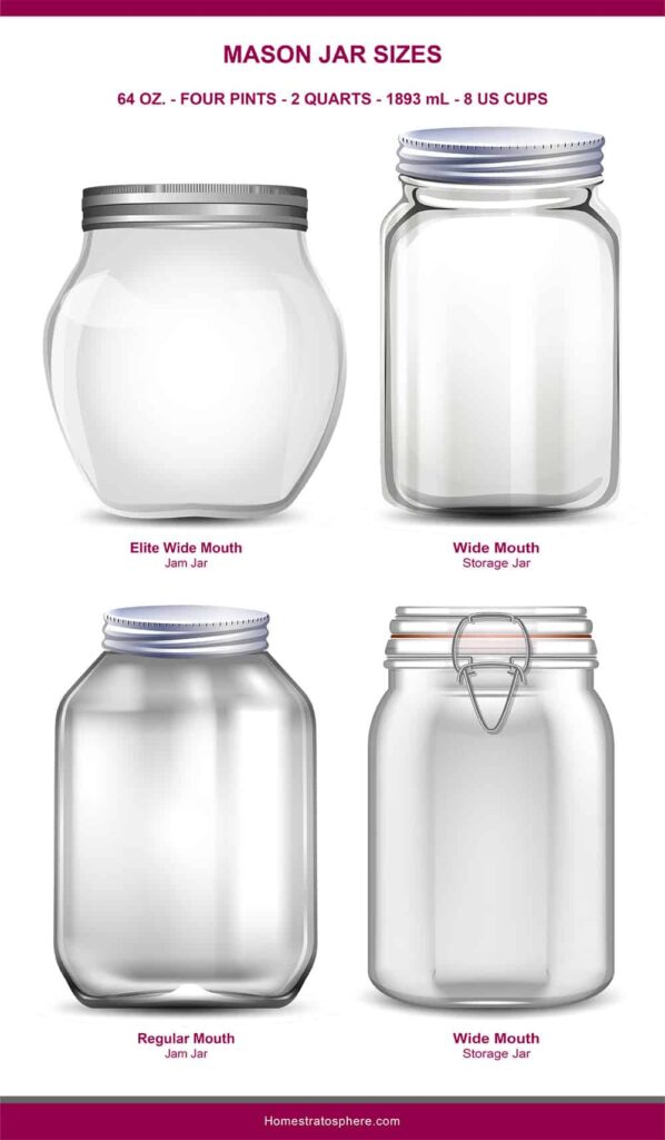 Mason Jar Sizes (Illustrated Guide) – Home Stratosphere