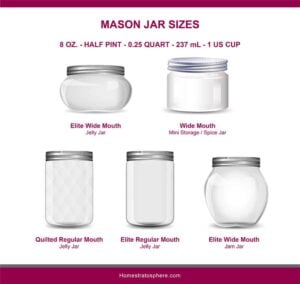 Mason Jar Sizes (Illustrated Guide) – Home Stratosphere