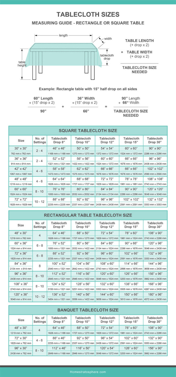 Tablecloth Sizes (Illustrated Charts & Guide) – Home Stratosphere
