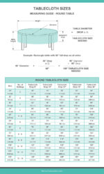 Tablecloth Sizes (Illustrated Charts & Guide) – Home Stratosphere