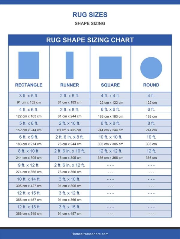 Rug Sizes Chart: Choose the Perfect Rug For Any Space