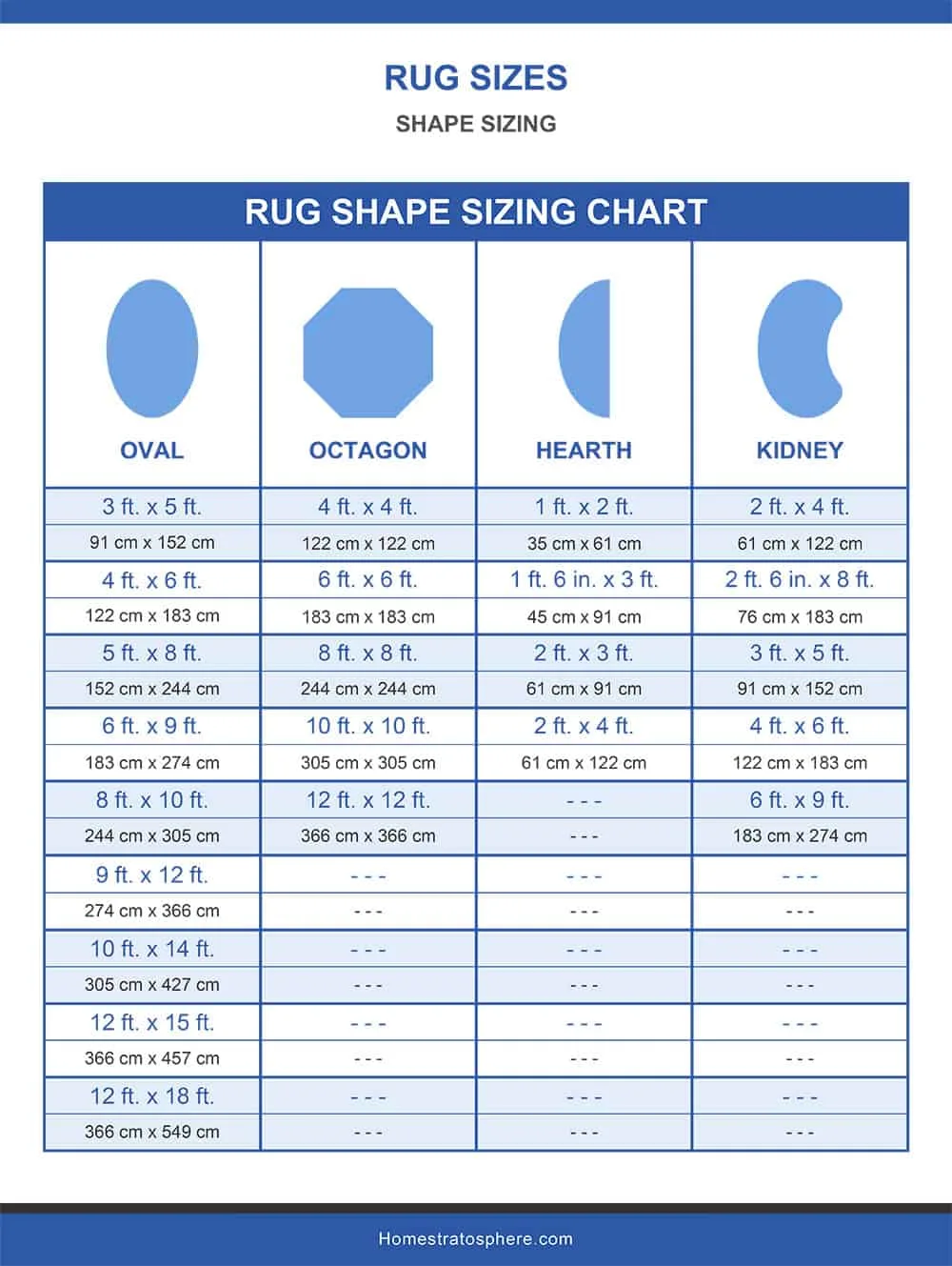 Rug Sizes Chart: Choose the Perfect Rug For Any Space