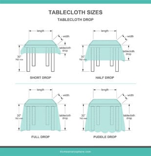 Tablecloth Sizes (Illustrated Charts & Guide) – Home Stratosphere