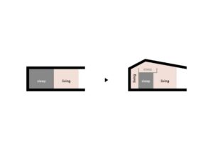 Holiday Home by Orange Architects – Home Stratosphere
