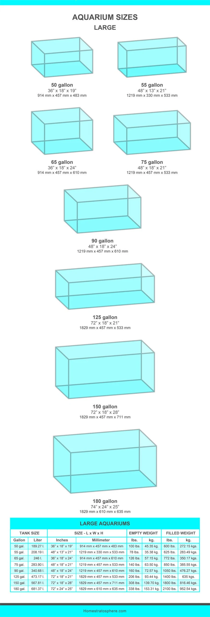 65 Gallon Tall Aquarium Dimensions Cheapest Wholesale Www 65 Gallon Tall Aquarium Dimensions Cheapest Wholesale Www
