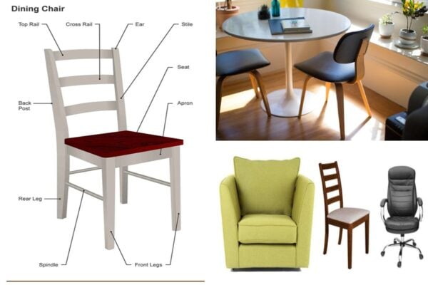 The Different Parts of a Chair (Dining, Desk and Armchair)