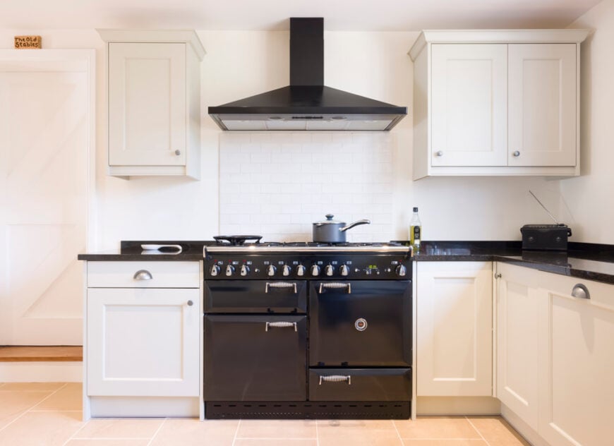 What is a Modular Kitchen? Pros? Cons? History