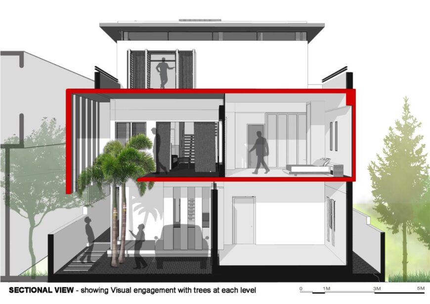 Tree Hugger House in Bengaluru, India by 4site Architects – Home ...