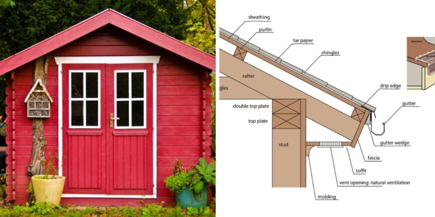 7 Free Shed Plans and Blueprints (PDFs You Can Download or Print ...