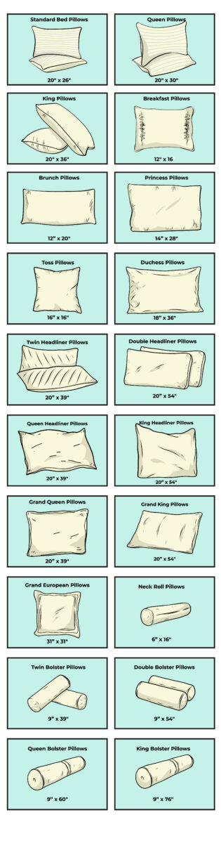 How Big Are Standard Pillows? King Bed? Queen? Double? Twin?